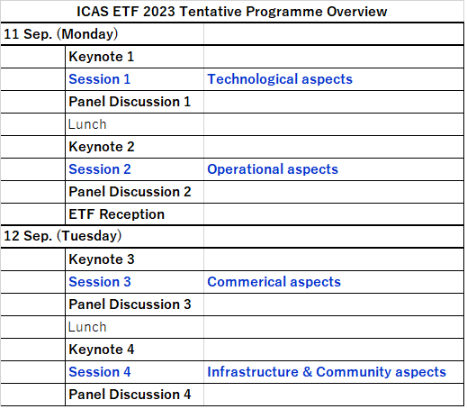 PROGRAMME | ICAS Emerging Technology Forum 2023